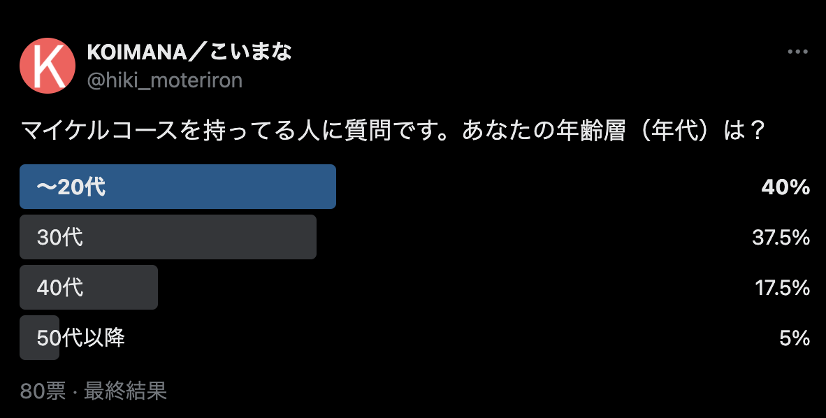 マイケルコースの年齢層は？おばさんには痛い？何歳までか元アパレル店員が解説 - Koimana