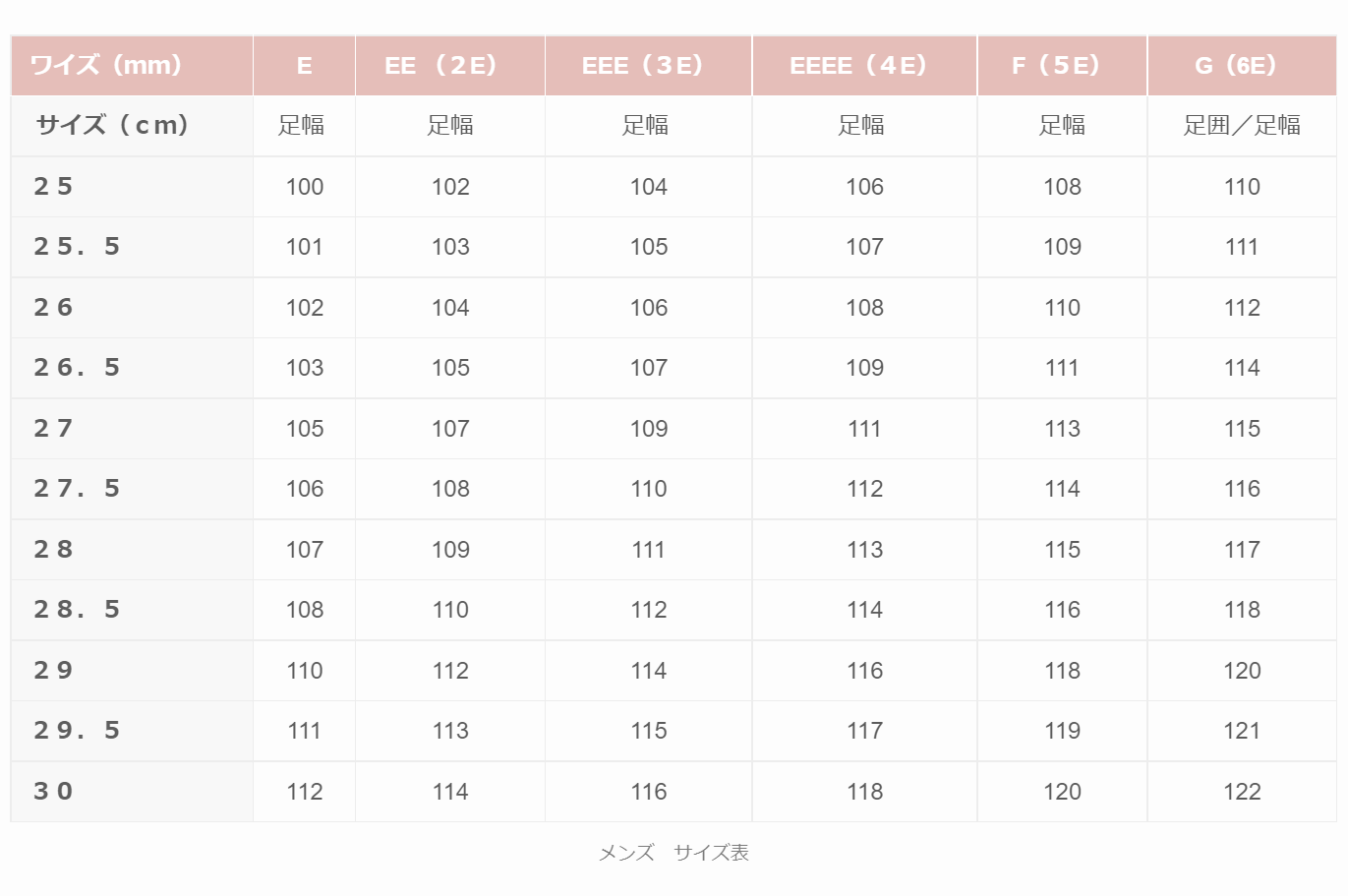 【最新版】甲高・幅広スニーカーおすすめブランド21選！レディース・メンズも紹介 - Koimana